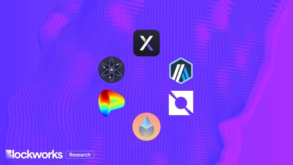 GovHub: October Update | Blockworks Research