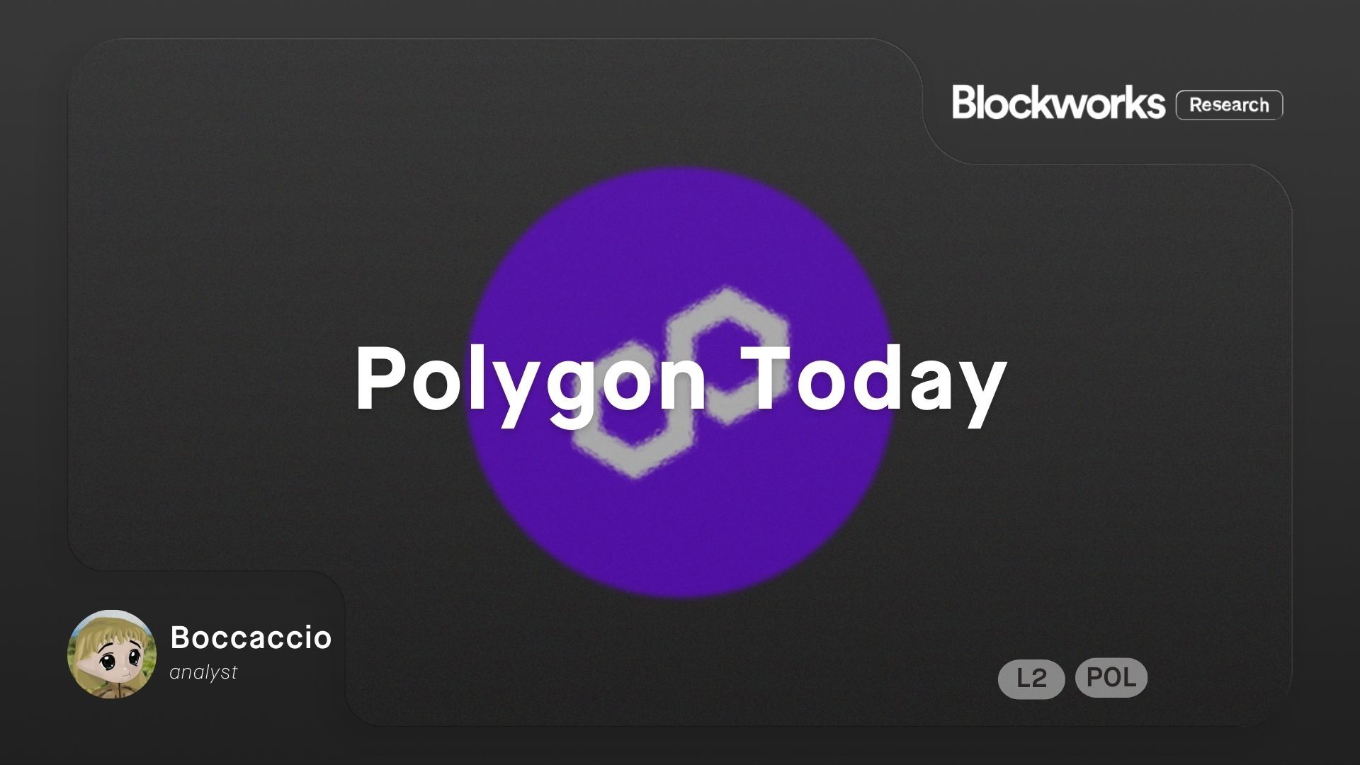 Polygon Today | Blockworks Research