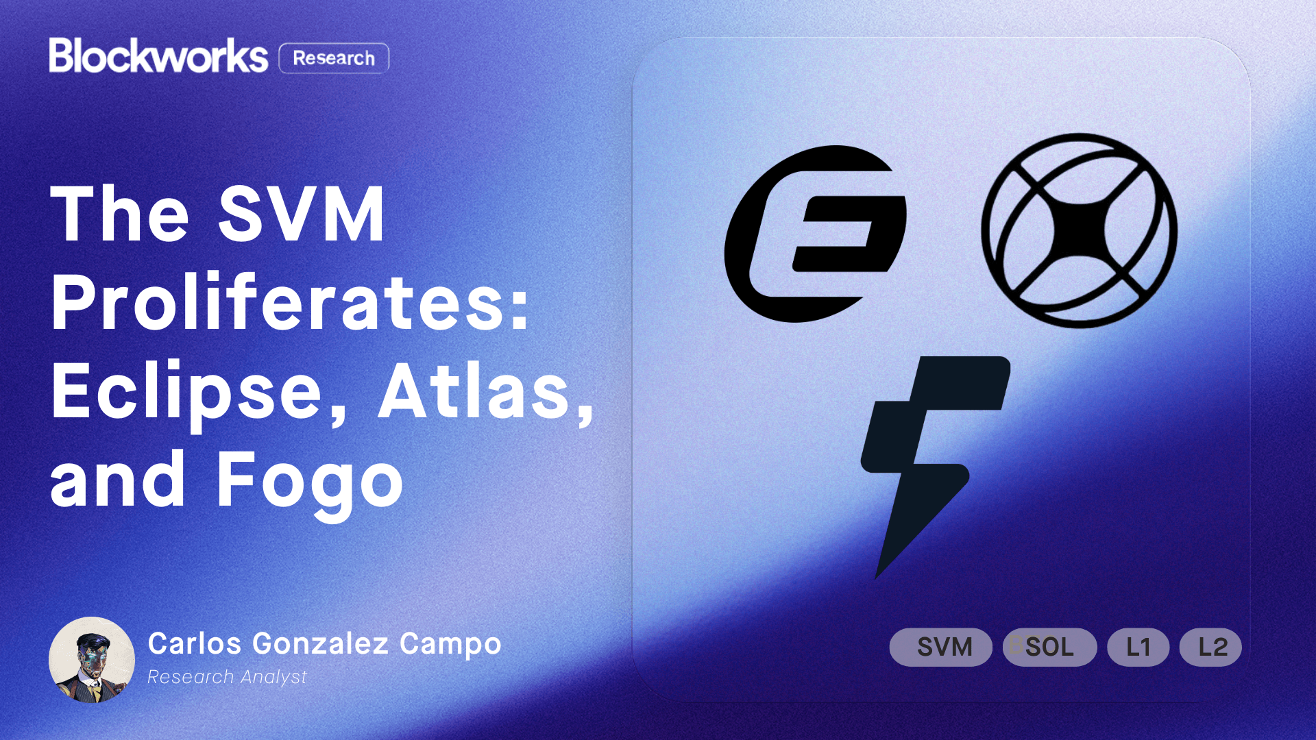 The SVM Proliferates: Eclipse, Atlas, and Fogo | Blockworks Research