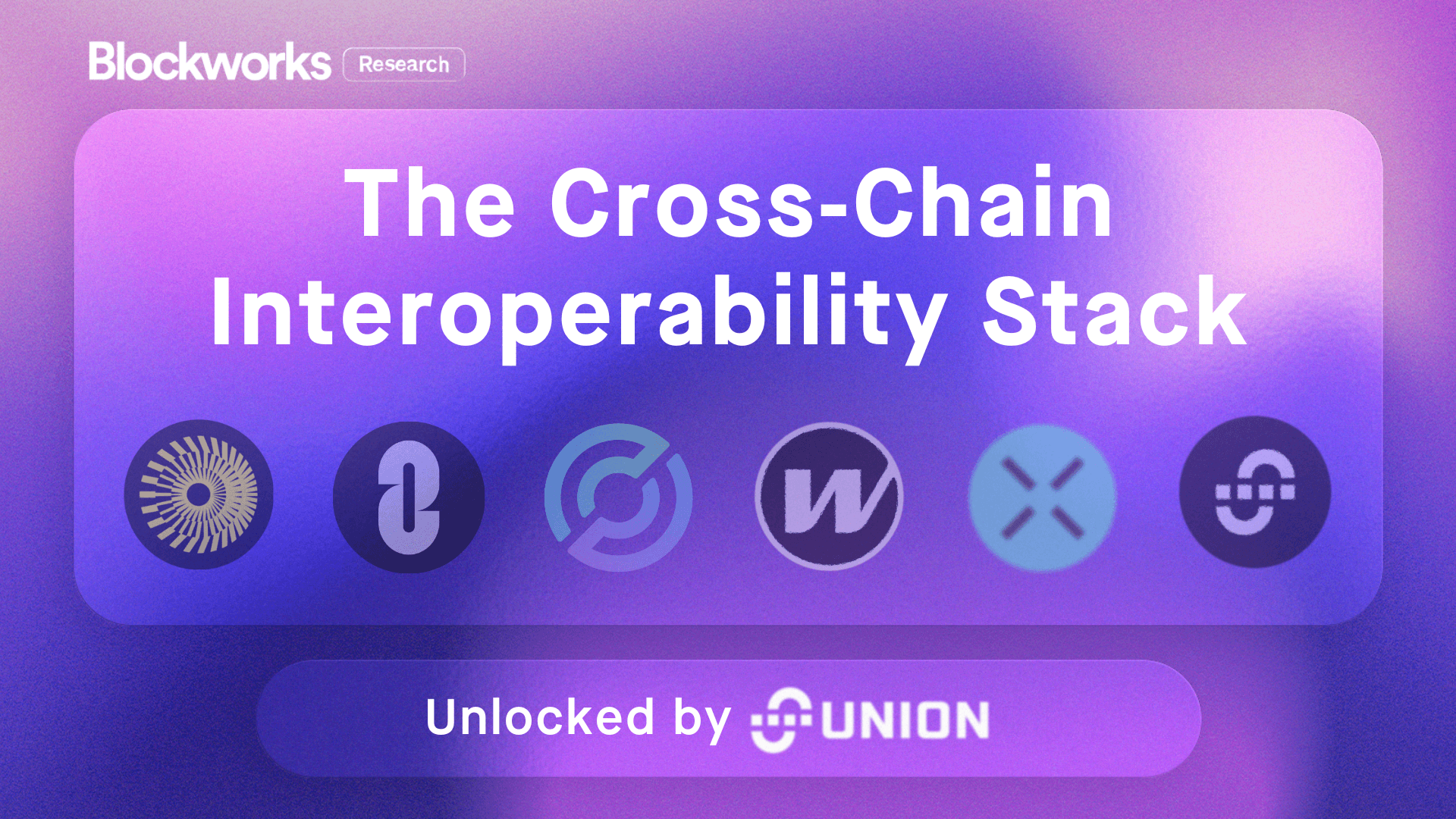 The Cross‑Chain Interoperability Stack | Blockworks Research