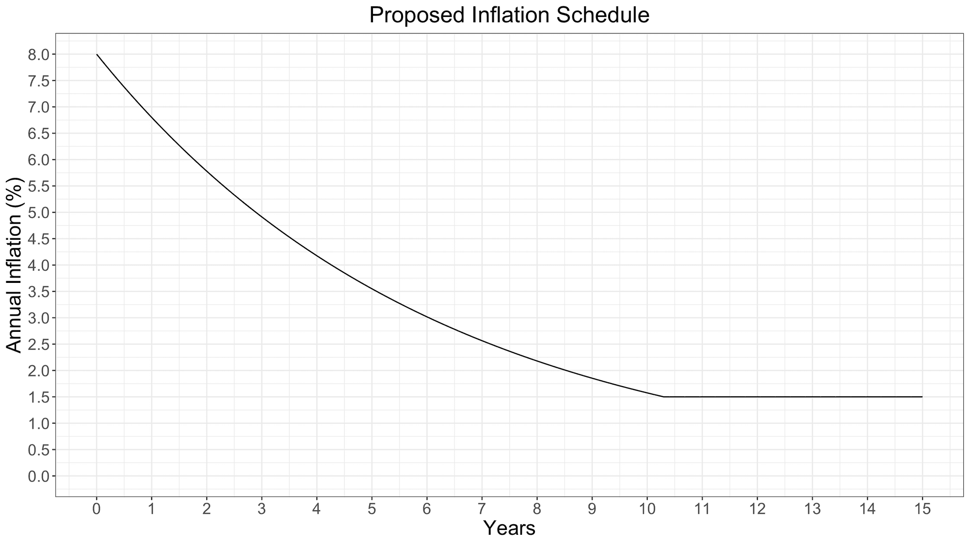 Marinade Finance: A Deep Dive into Solana’s LST Leader | Blockworks ...