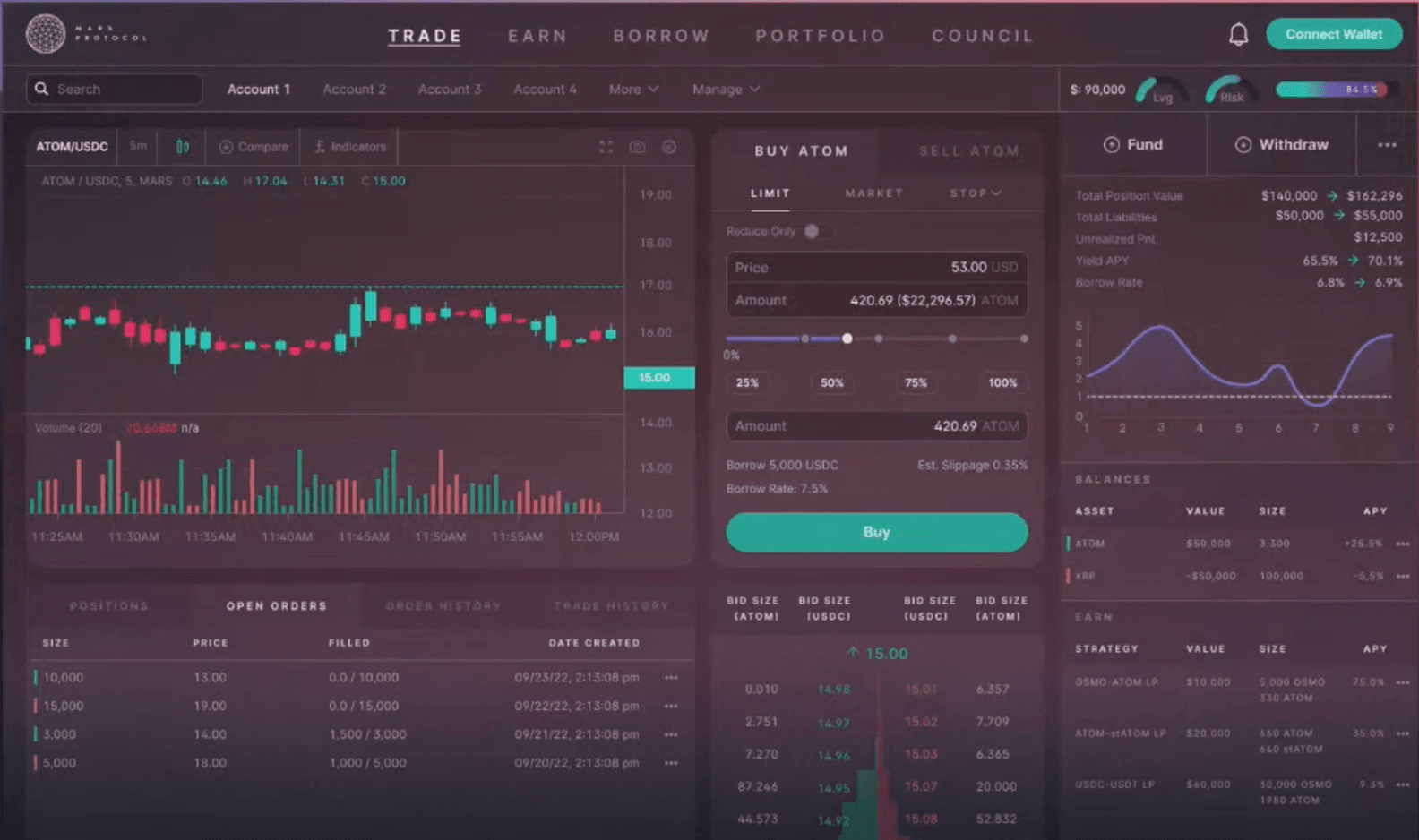 Mars Protocol: Cosmos' DeFi Superapp | Blockworks Research